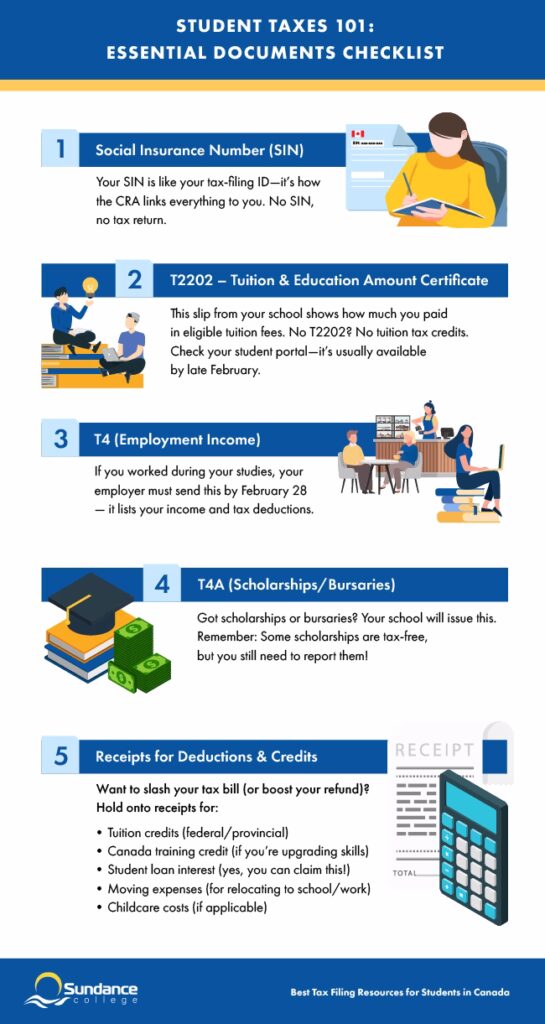 Best Tax Resources for Students: How to File (2026)